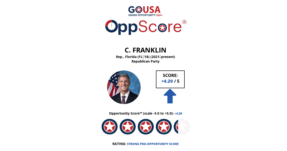 C. Scott Franklin: OppScore Rating